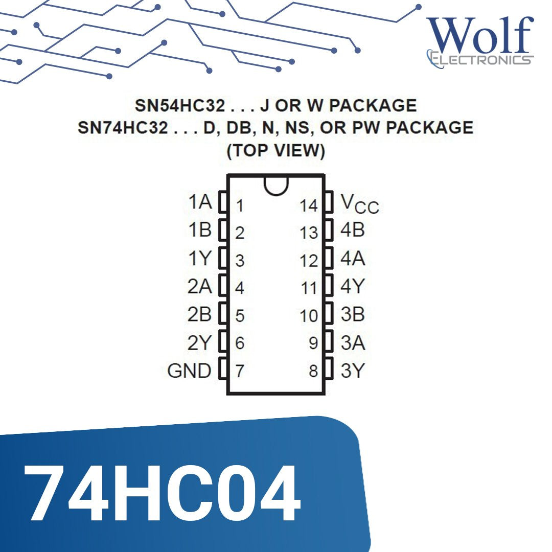 Circuito Integrado CMOS 74HC04 7404 NOT Wolf Electronics – WOLF ...